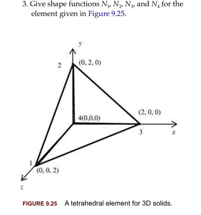 Solved 3. Give shape functions N , N2, N3, and N4 for the | Chegg.com