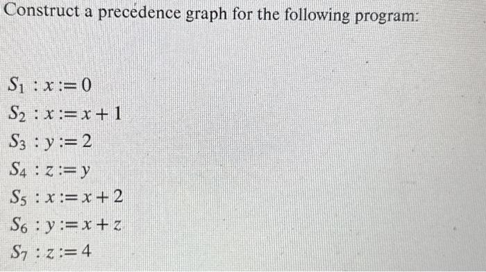 Solved Construct a precedence graph for the following | Chegg.com