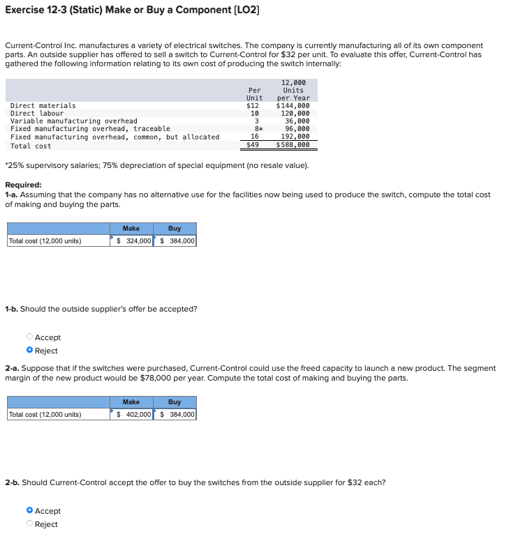 Solved Exercise 12-3 (Static) ﻿Make or Buy a Component | Chegg.com