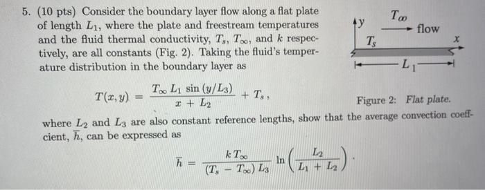 Solved 5. (10 pts) Consider the boundary layer flow along a | Chegg.com