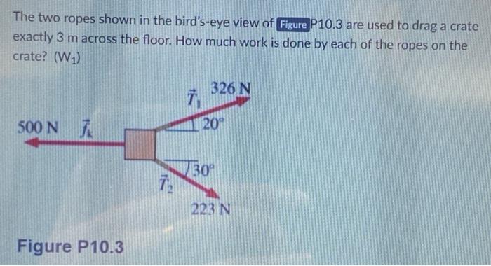 Solved The two ropes seen in Figure P10.2 are used to lower | Chegg.com