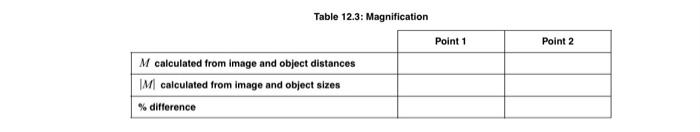 Solved can you plz fill in table 12.2 and table 12.3 and i | Chegg.com
