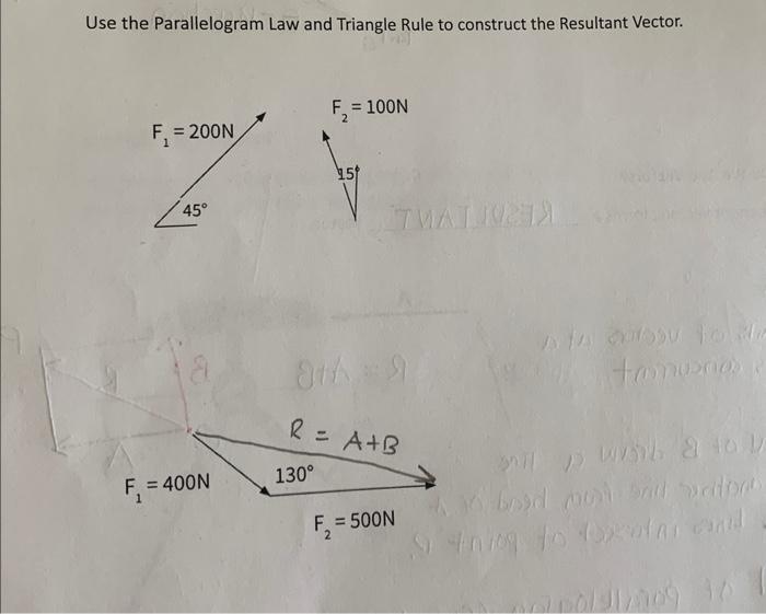 Solved Use the Parallelogram Law and Triangle Rule to | Chegg.com