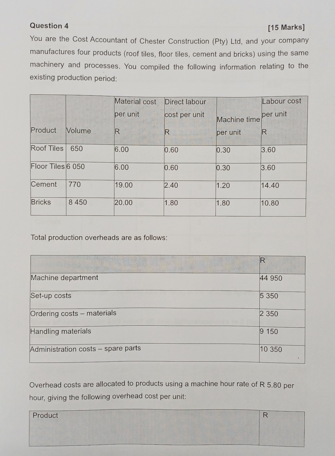 Solved Question 4[15 ﻿Marks]You are the Cost Accountant of | Chegg.com