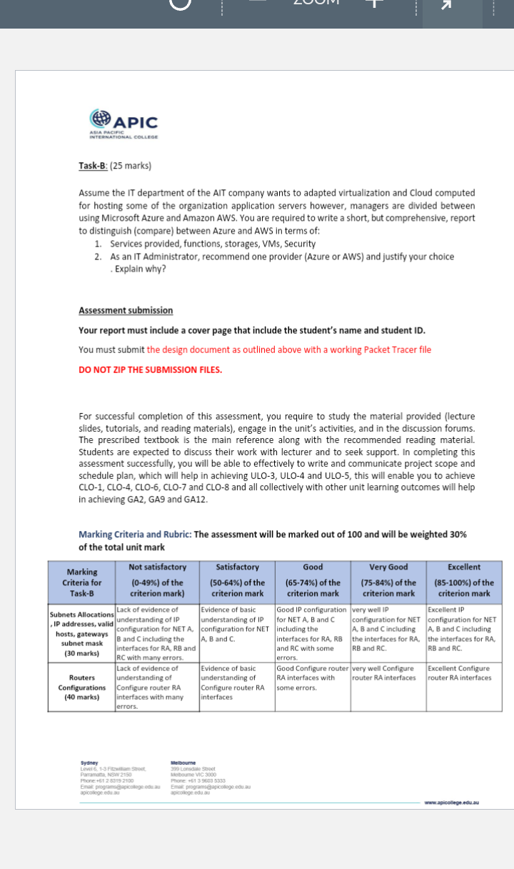 APIC Asia pacipic iatenNational colsest Assessment 3: | Chegg.com