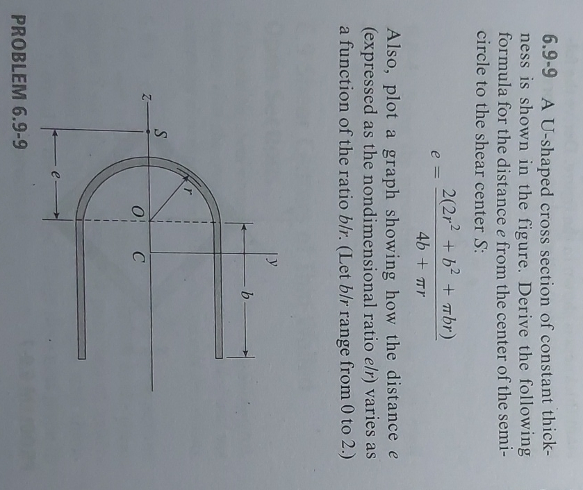 Solved 6.9-9 ﻿A U-shaped cross section of constant thickness | Chegg.com