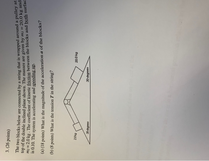 Solved 3. (26 points) top of the double inclined plane | Chegg.com