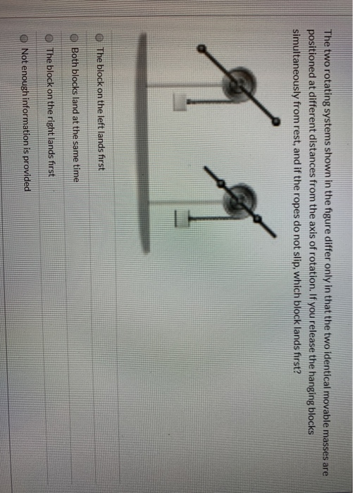 Solved The two rotating systems shown in the figure differ | Chegg.com