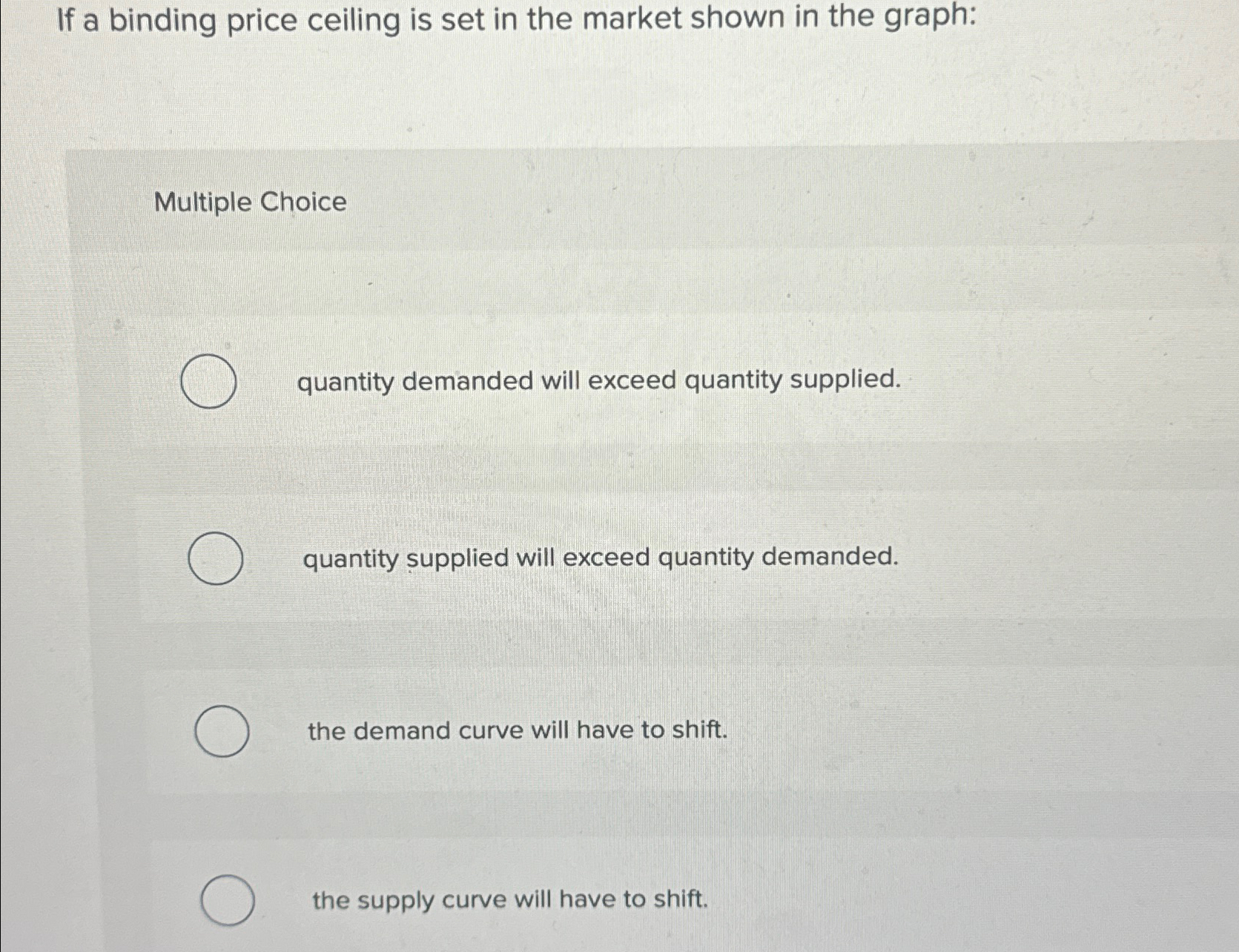 Solved If a binding price ceiling is set in the market shown | Chegg.com