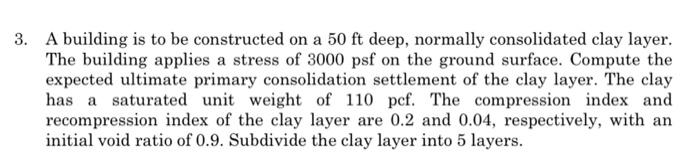 Solved 3. A building is to be constructed on a 50 ft deep, | Chegg.com