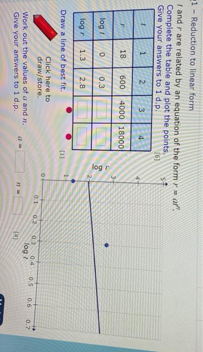Solved 01 - Reduction to linear form t and r are related by | Chegg.com