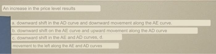 Solved a. downward shift in the AD curve and downward | Chegg.com