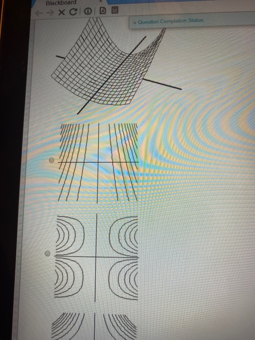 Solved match the surface shown below to the graph of its | Chegg.com