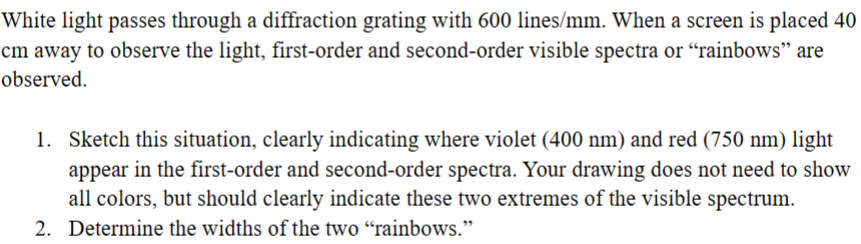 Solved White light passes through a diffraction grating with | Chegg.com