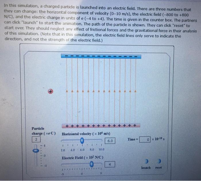 Solved In the simulation, the charged particle is set to | Chegg.com