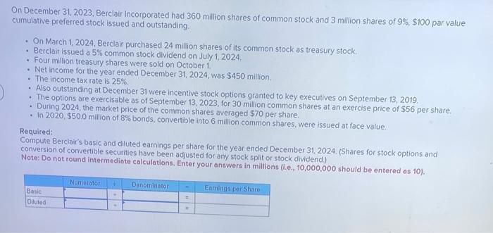 Solved On. December 31, 2023, Berclair incorporated had 360 | Chegg.com