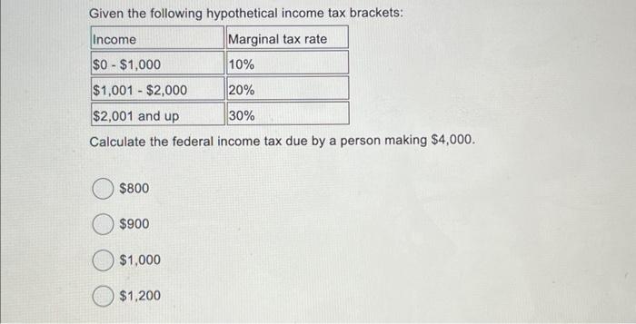 Solved Given the following hypothetical income tax brackets: | Chegg.com