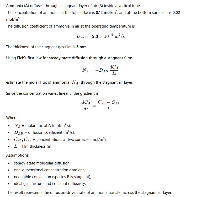 Solved Ammonia (A) ﻿diffuses through a stagnant layer of | Chegg.com
