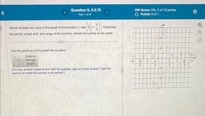 Solved Sketch at least one cycle of the graph of the | Chegg.com