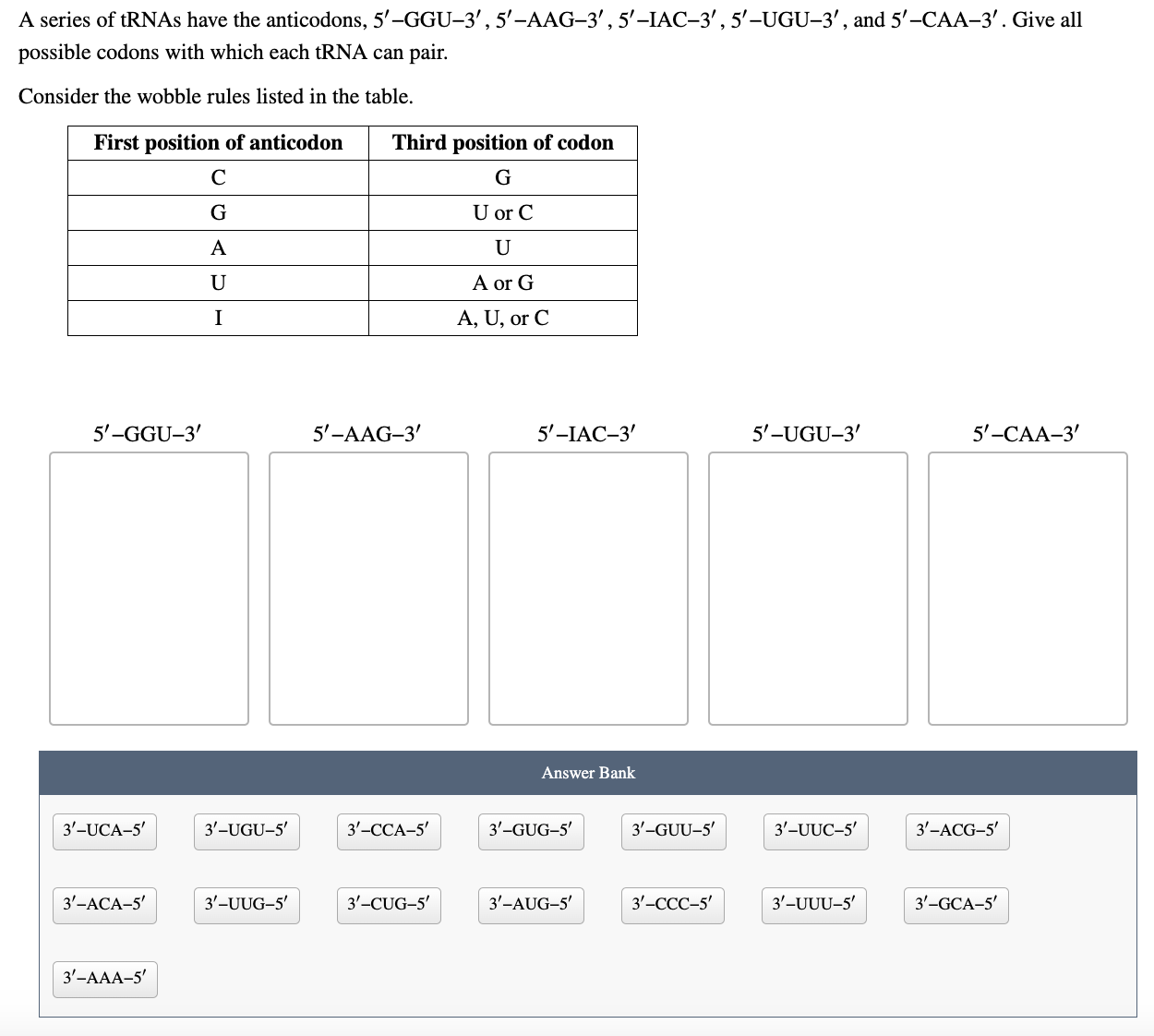 Solved A series of tRNAs have the anticodons, | Chegg.com