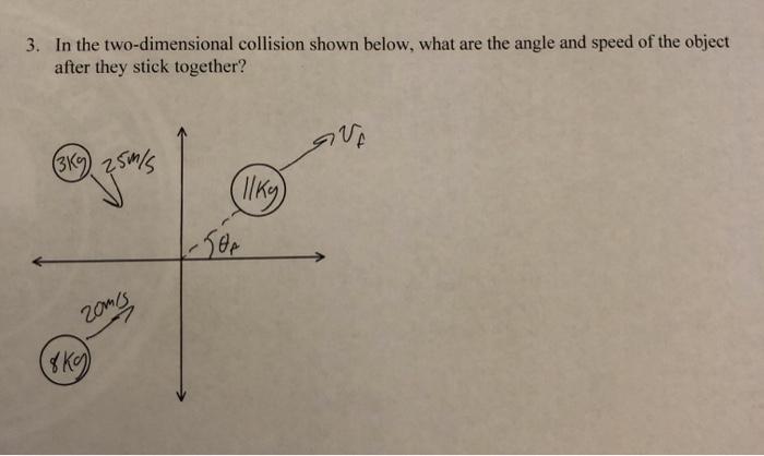 Solved 3. In the two-dimensional collision shown below, what | Chegg.com