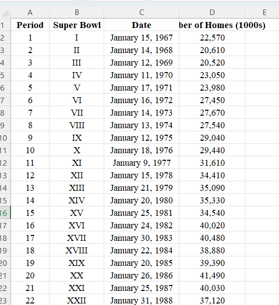 Bus 190 ﻿Managerial Decision Analysis Only should | Chegg.com