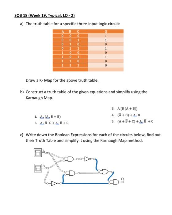 a) The truth table for a specific three-input logic | Chegg.com