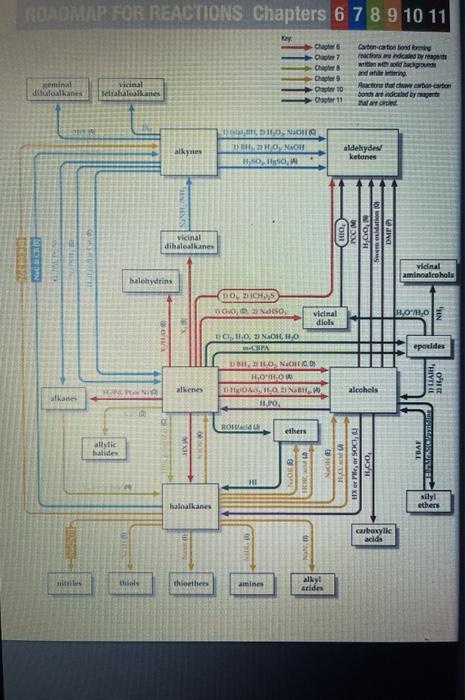 Solved Using butane as the substrate use your Roadmap to | Chegg.com