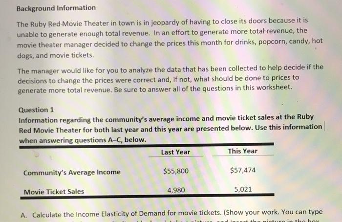 Solved Background Information The Ruby Red Movie Theater in | Chegg.com