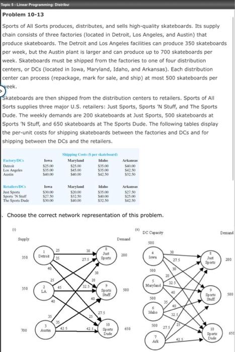 Solved Topic - Linear Programming-Distribu Problem 10-13 | Chegg.com