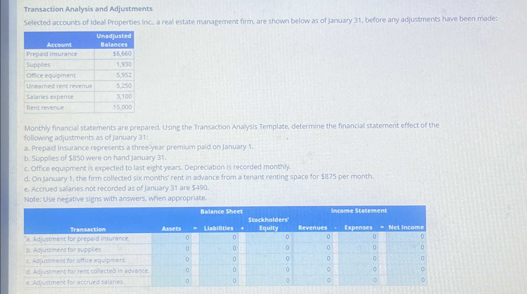 Transaction Analysis and AdjustmentsSelected accounts | Chegg.com