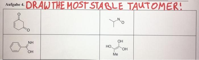 Solved Aufgabe 4. DRAW THE MOST STABLE TAUTOMER! ů NH OH Но, | Chegg.com