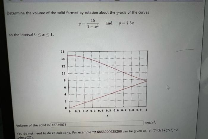 Solved Determine the volume of the solid formed by rotation | Chegg.com