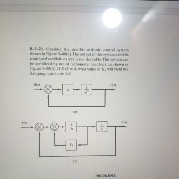 Solved B 5 23 Consider The Satellite Attitude Control