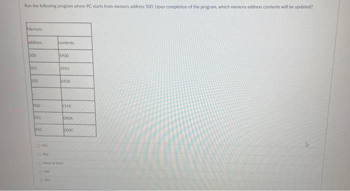 Solved Consider the following instruction format and the | Chegg.com