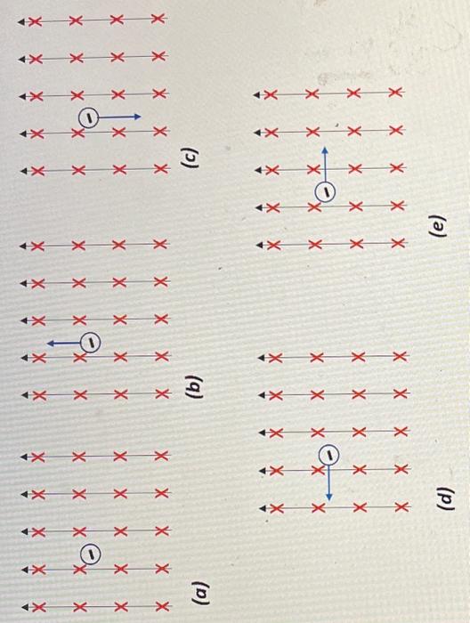 Solved Uniform and mutually crossed electric and magnetic | Chegg.com