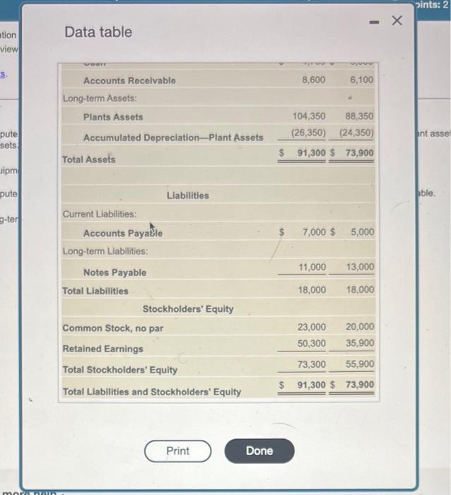 Solved Rease Meda Corporation had the following income | Chegg.com