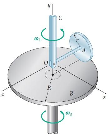 Solved In the system shown, disk A is free to rotate about | Chegg.com