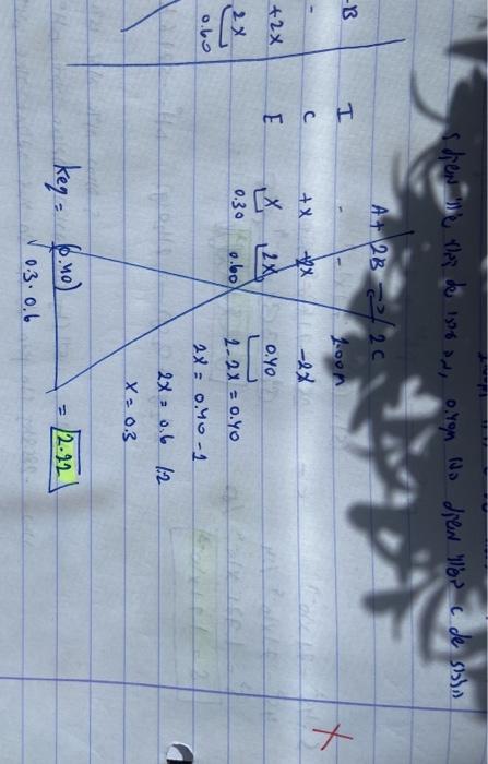 Solved Acg) + 2B (y) in 2019) if the initial concentration | Chegg.com