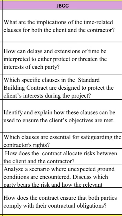 Solved Based on the JBCC Contract:1.What are the | Chegg.com