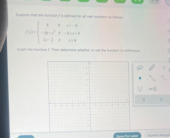 Solved Suppose that the function f is defined for all real | Chegg.com
