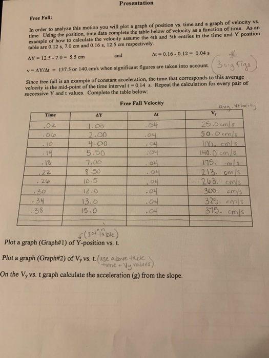Solved Exercise 3 Free Fall and Projectile Motion The | Chegg.com