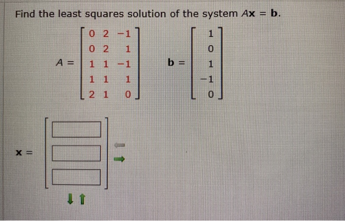 Solved Find the least squares solution of the system Ax = b. | Chegg.com