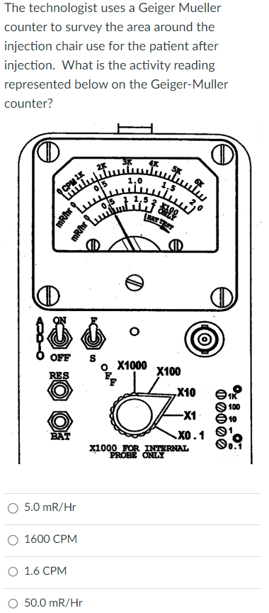 Solved injection. What is the activity readingrepresented | Chegg.com