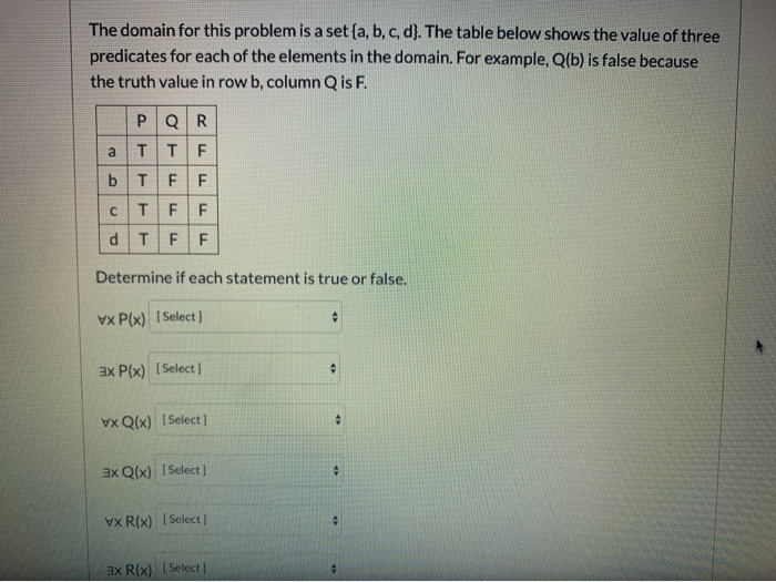 Solved The domain for this problem is a set (a, b, c, d]. | Chegg.com