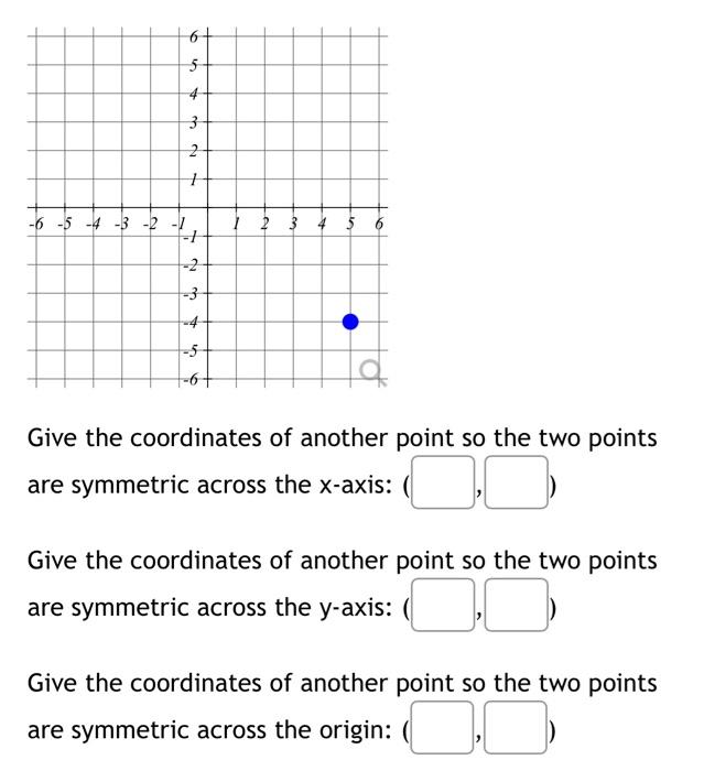 Solved Give the coordinates of another point so the two | Chegg.com