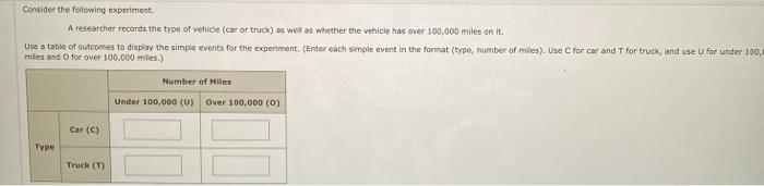 Solved Consider the following experiment. A coin is tossed | Chegg.com