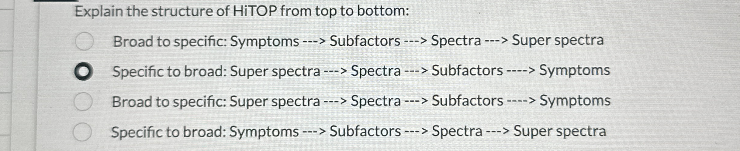 Explain the structure of HiTOP from top to | Chegg.com