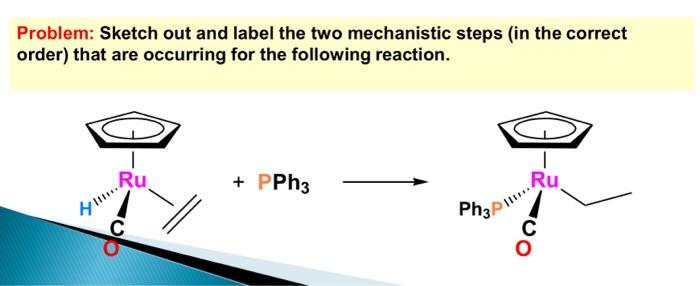Solved Problem: Sketch out and label the two mechanistic | Chegg.com