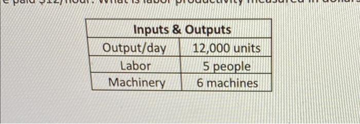 Solved 1. CHS: Explain the effect that bottlenecks have on | Chegg.com